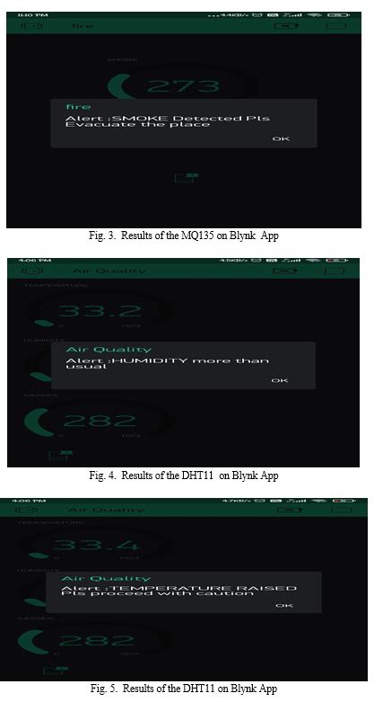 Cloud Based Air Quality Monitoring Through Wireless Sensor Network Using Nodemcu