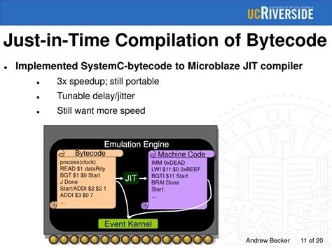 Ppt Just In Time Compilation For Fpga Processor Cores Powerpoint Presentation Id1706225