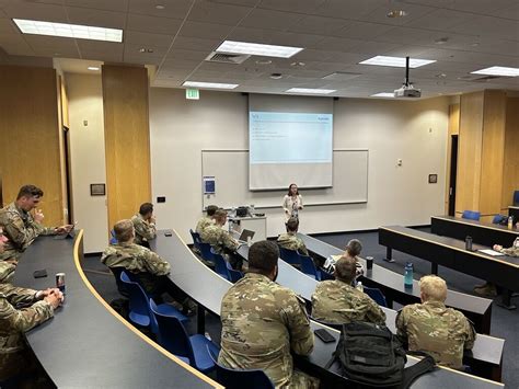 Taylor Gist On Linkedin I Had A Great Time Last Week Speaking To The