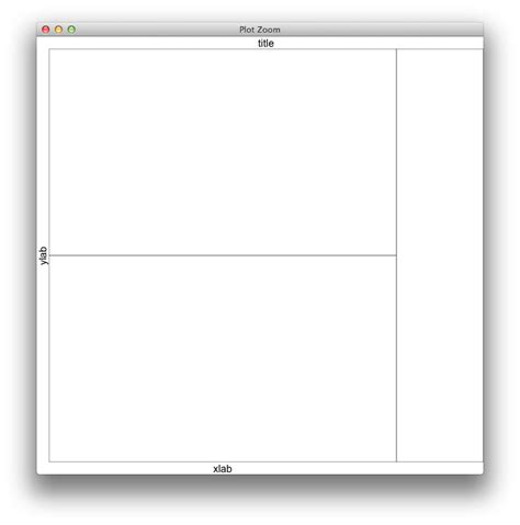 R Ggplot2 Control Number Of Panels Per Row When Using Facet Stack Overflow