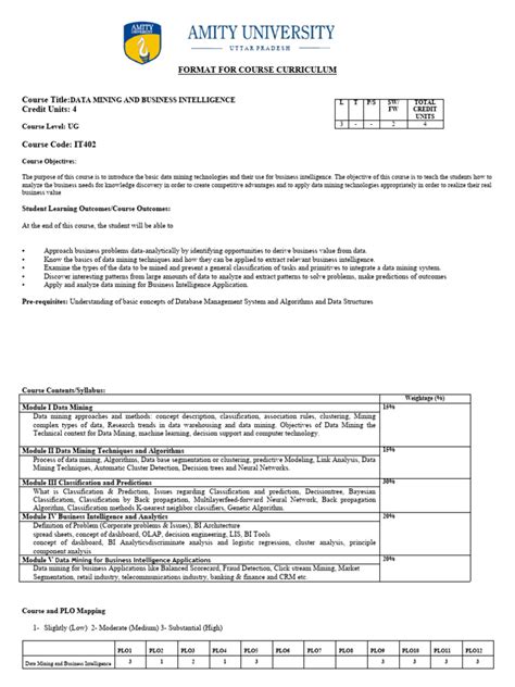 Data Mining And Bi Pdf Data Mining Business Intelligence