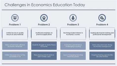 Economics Education Rct Ppt Summary Acp Ppt Example
