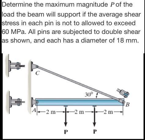solved determine the maximum magnitude p of the load the