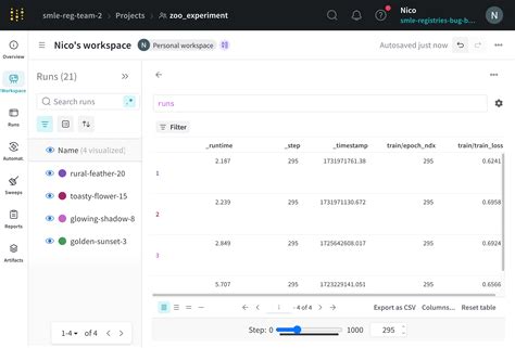 Visualize And Analyze Tables Weights And Biases Documentation