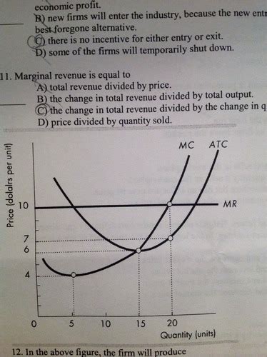 Econ 202 Quiz 5 Flashcards Quizlet