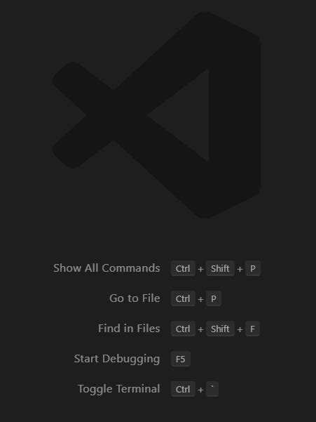 Vscode Extensions Customize Visual Studio Code Landing Page Stack Overflow