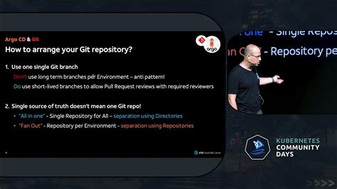 Gitops With Argo Cd And Helm Managing Your Kubernetes Repository Youtube