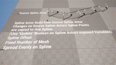 texture issue r unrealengine