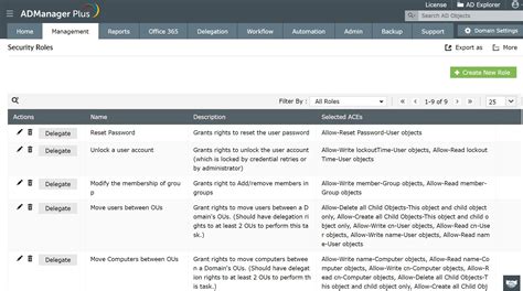 Creating Security Roles