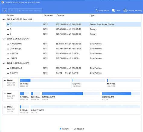 How To Recreate The Windows Recovery Partition Solved Page 3