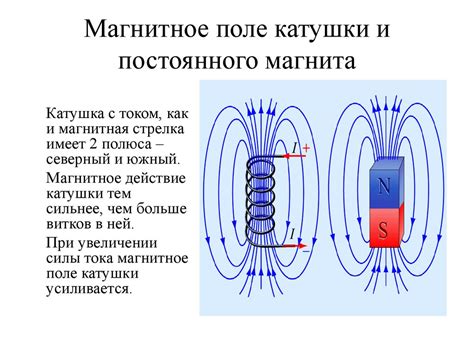 Магнитное поле катушки с током Электромагниты и их применение 8 класс