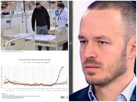 Доц Стойчо Стойчев с тревожно предупреждение отворят ли се детските градини смъртността