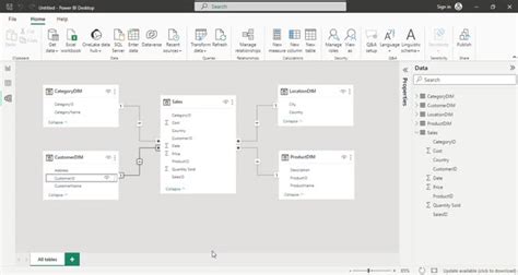 Adejumo Adeyinka On Linkedin 10alytics Powerbi Starschema Dashboard Dataanalytics