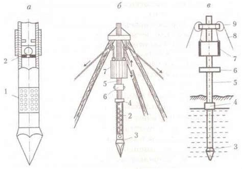 Как да направите абисински кладенец със собствените си ръце