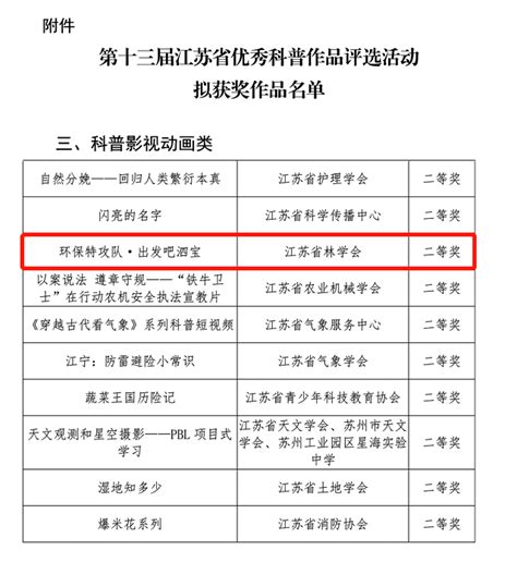 《环保特攻队》荣获第十三届江苏省优秀科普作品二等奖 知乎