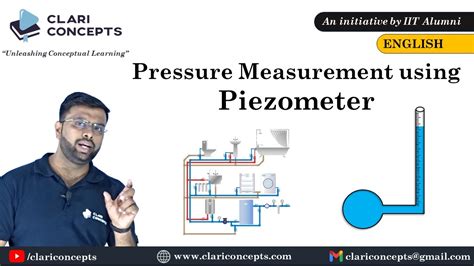 Pressure Measurement Using Piezometer With Animation English Language