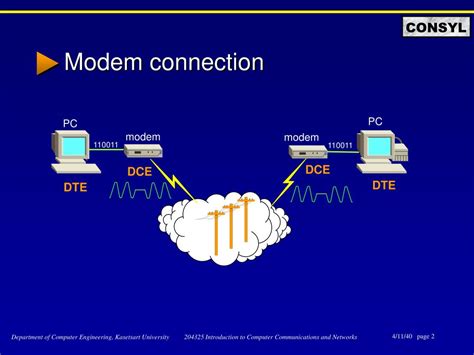 PPT Modem PowerPoint Presentation Free Download ID 4256477