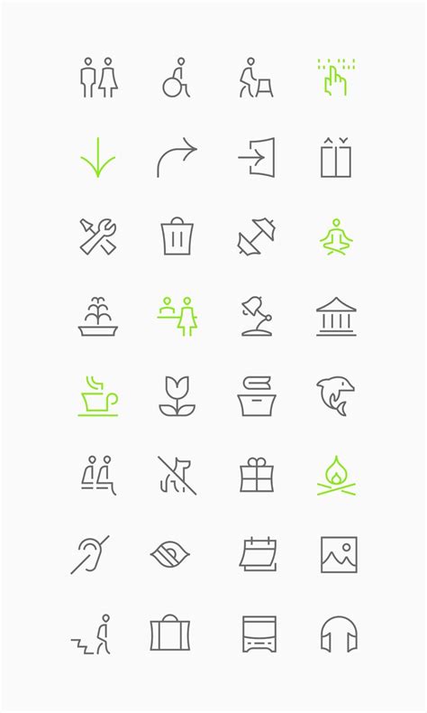 Guidance Icons 360 Open Source Wayfinding Icons By Streamline