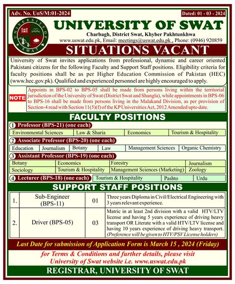 Advertisement No Uos M 01 2024 University Of Swat