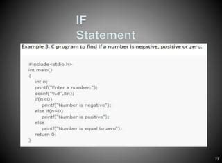 Programming In C Pptx