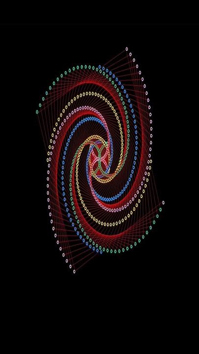 Python Graphic Code Python Programming Youtube