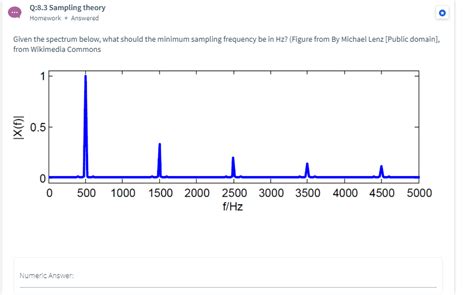 Sampling Frequency