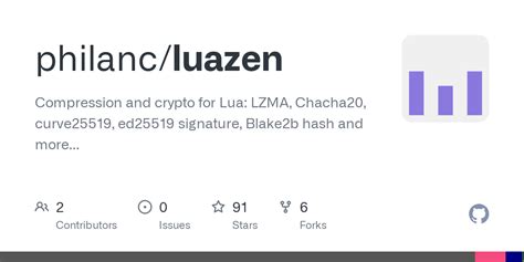 Github Philancluazen Compression Encoding And Crypto For Lua Lzma Chacha20 Curve25519
