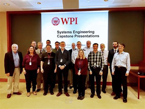 Systems Engineering Ms Mitre