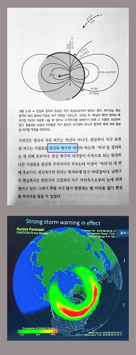 수업후기 제 104회 목요특강후기 복합적 다층적 그럼에도 불구하고 지구 자성