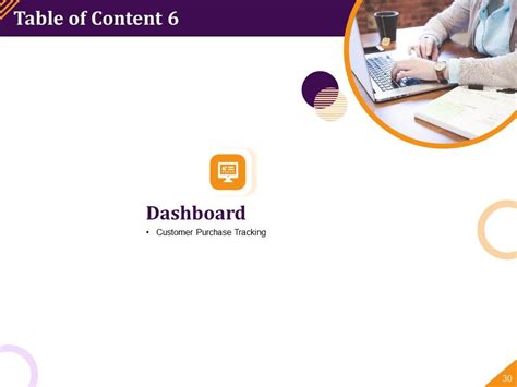 Customer Attrition Management Powerpoint Presentation Slides Presentation Graphics