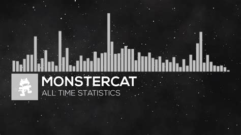 43 Best Monstercat Visualizer Images On Pholder Monstercat Rainmeter And Monstercat Cringe 43 Best Monstercat Visualizer Images On Pholder Monstercat Rainmeter And Monstercat Cringe