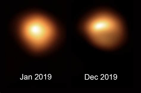 How Big Is Betelgeuse Really Sky And Telescope Sky And Telescope