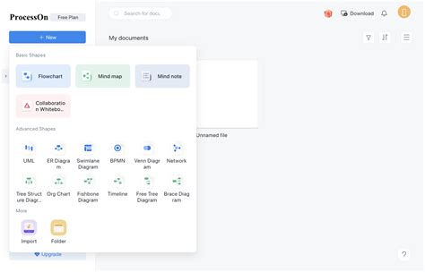 조직도 제작 회사 조직도 템플릿 기업 조직도 만드는 방법 Processon 조직도