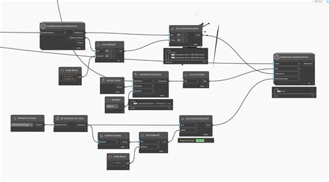 dimension by references giving null output revit dynamo