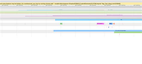 Runtime Test Timeouts Deadlocks On Netbsd After Cl 232298 · Issue 42515 · Golanggo · Github