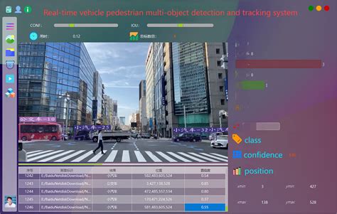 Real Time Vehicle Pedestrian Multi Object Detection And Tracking System Pyqt Or Pyside6 Ui