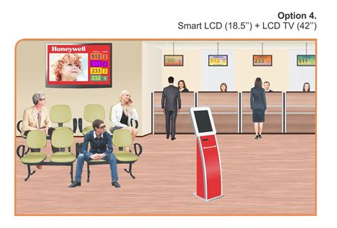 Patient Flow Management Qvista Queuepatient Flow Management Systems