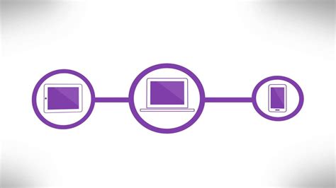 Xendesktop Citrix