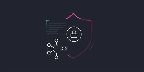 Inserting Api Access Security Into The Nist Cybersecurity Framework 20
