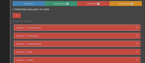 Github Rahama21apitest Api Test