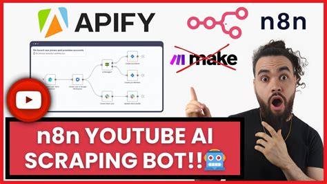 N8n A I Apify YouTube Scraping FREE Zapier Make Alternative