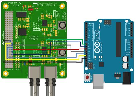 Ph Sensor With Arduino Uno Proteshea Vrogue