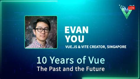 Max Wilcock On Linkedin 10 Years Of Vue The Past And The Future