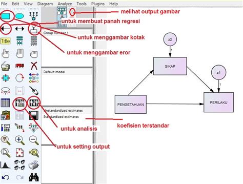 Analisis Jalur Dengan Program Amos Semesta Psikometrika