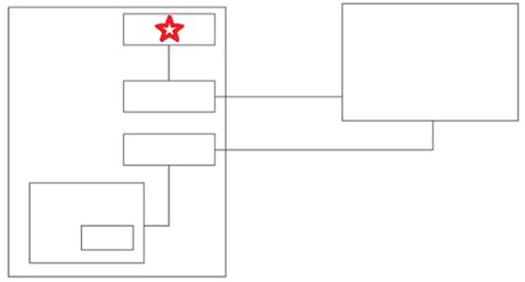 Unit 3 2 To 3 6 The Fetch Decode Execute Cycle Cpu Flashcards Quizlet