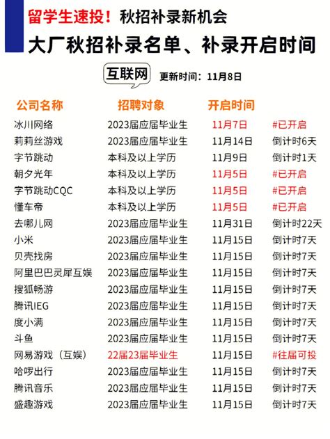 11月秋季校园招聘补录大厂校招补录开启 哔哩哔哩