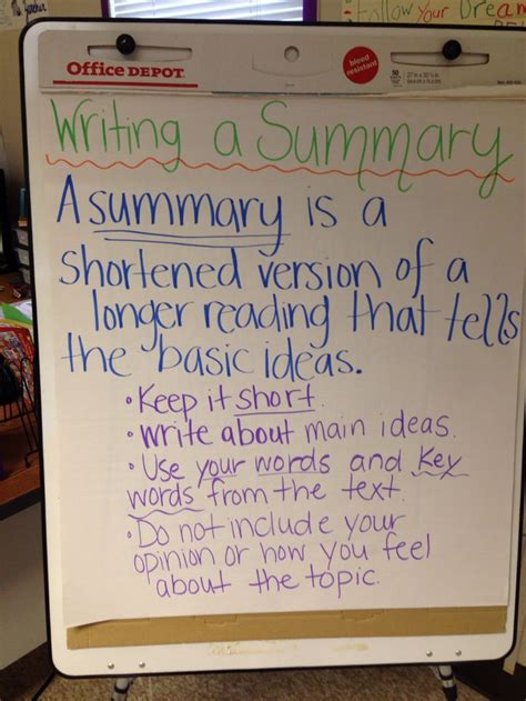 Summary Anchor Chart Summary Anchor Chart Anchor Charts Writng Main