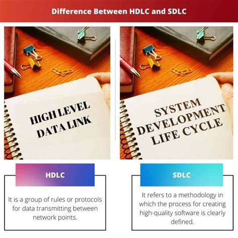 Hdlc Vs Sdlc Difference And Comparison
