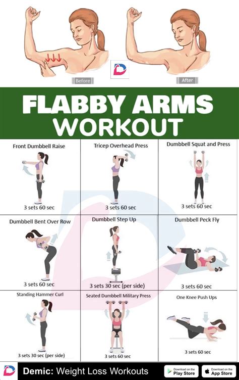 Arm Aerobic Exercises At Tawana Tibbs Blog
