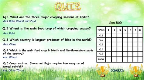Cropping Patterns And Major Cropspptx Agriculture Industries
